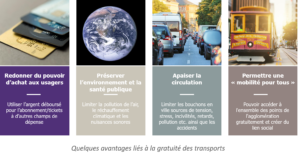 Dans quelle mesure la gratuité des transports est-elle applicable à ...