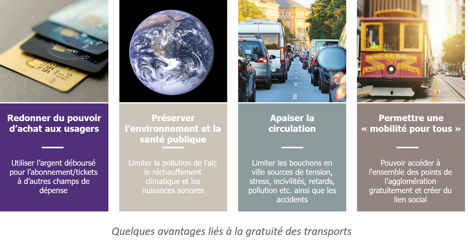 Dans quelle mesure la gratuité des transports est-elle applicable à ...