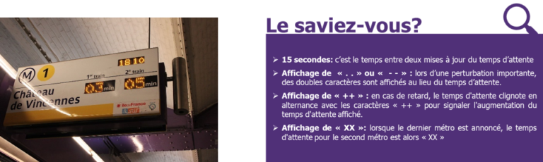 Dans quelles mesures les SAEIV permettent-ils d’améliorer l’expérience ...