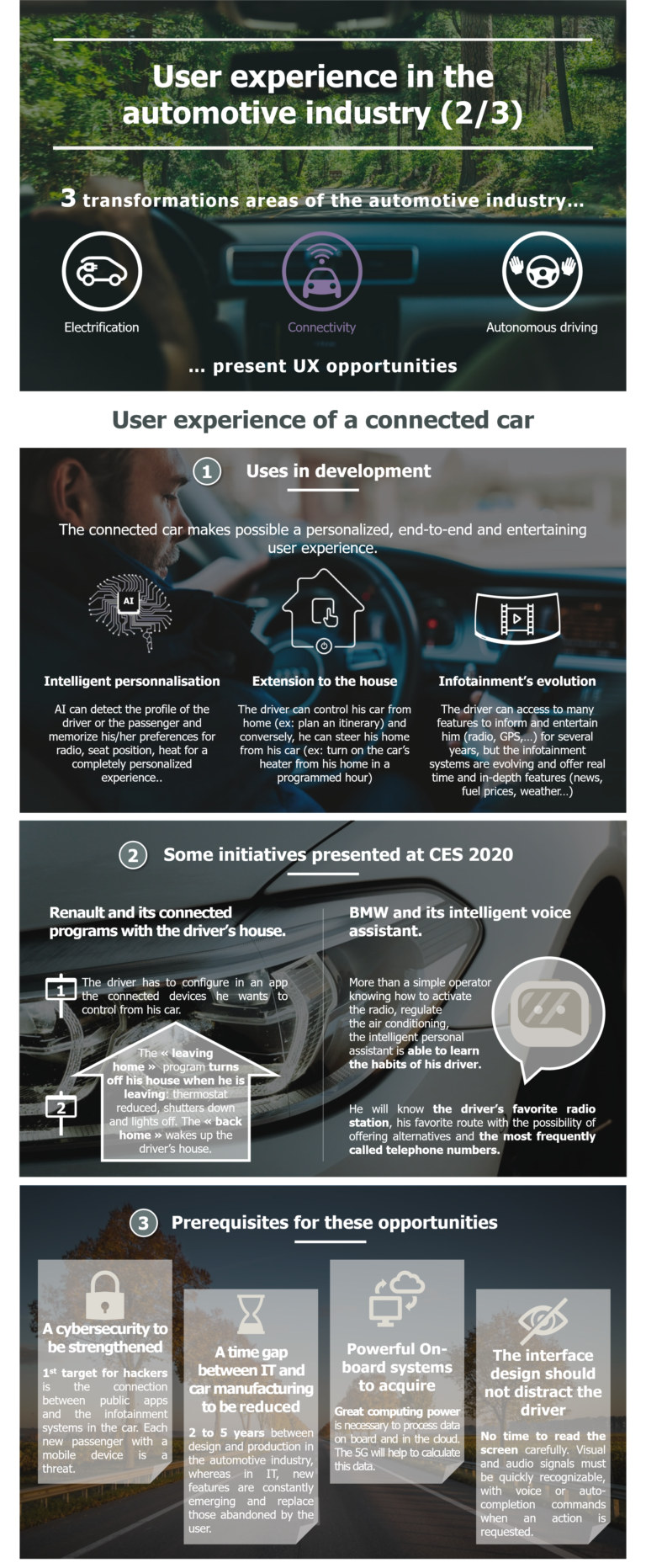 What user experience for the connected car ? - TransportShaker