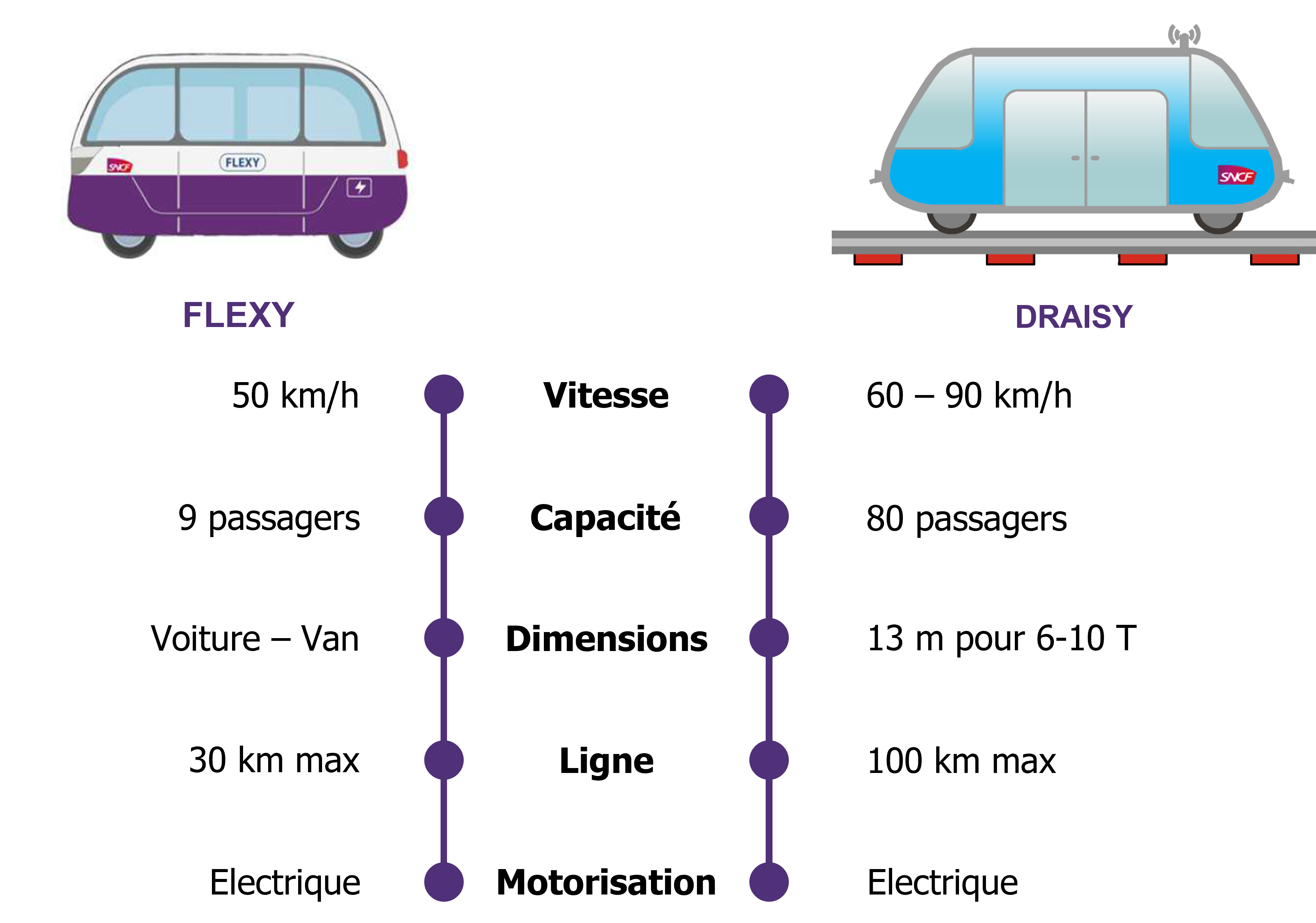 Caracteristiques-techniques.-png - TransportShaker Caracteristiques-techniques.-png - TransportShaker